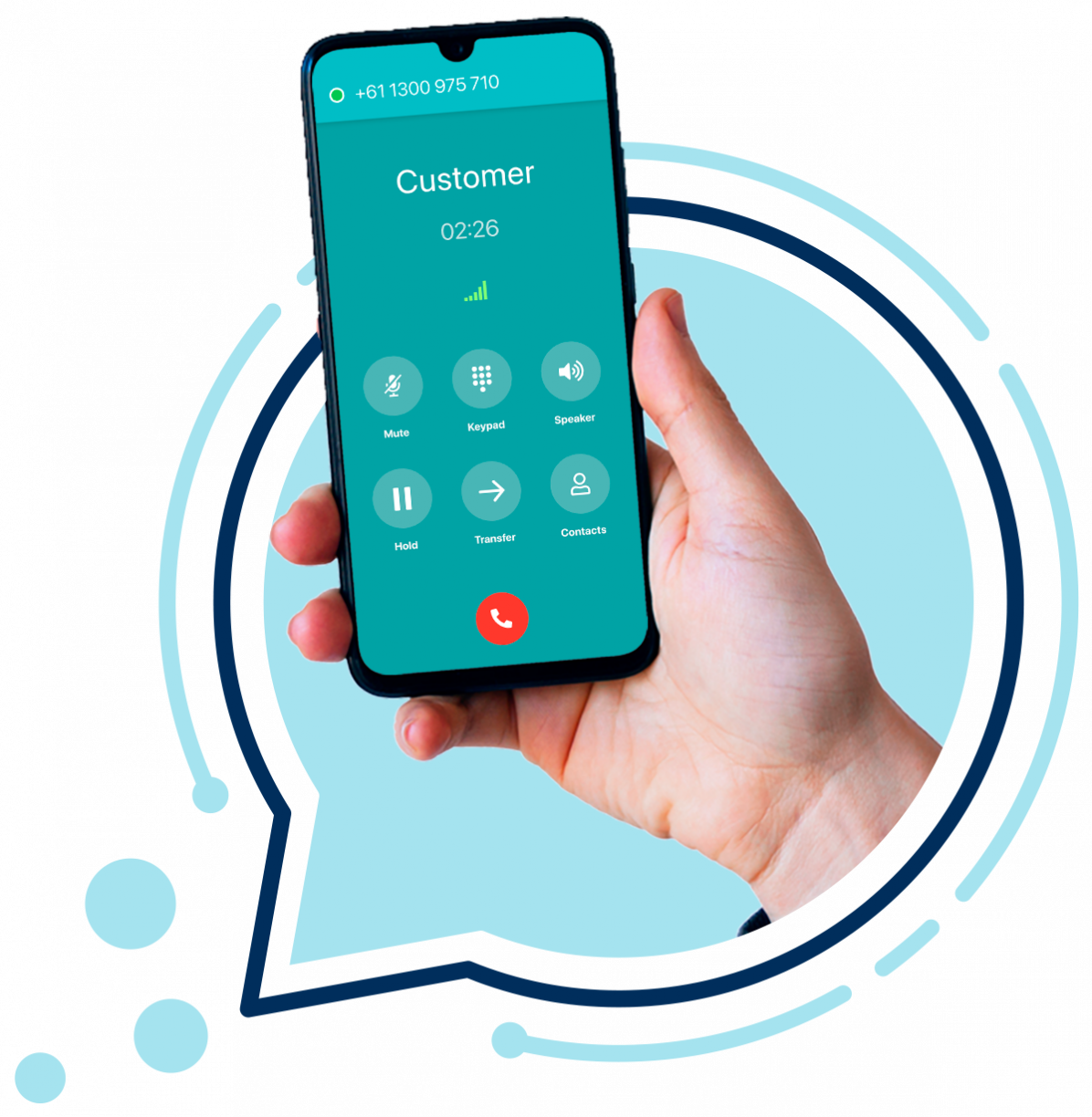 1300 Number SIPcity VoIP Australia 1300 Number SIPcity VoIP Australia