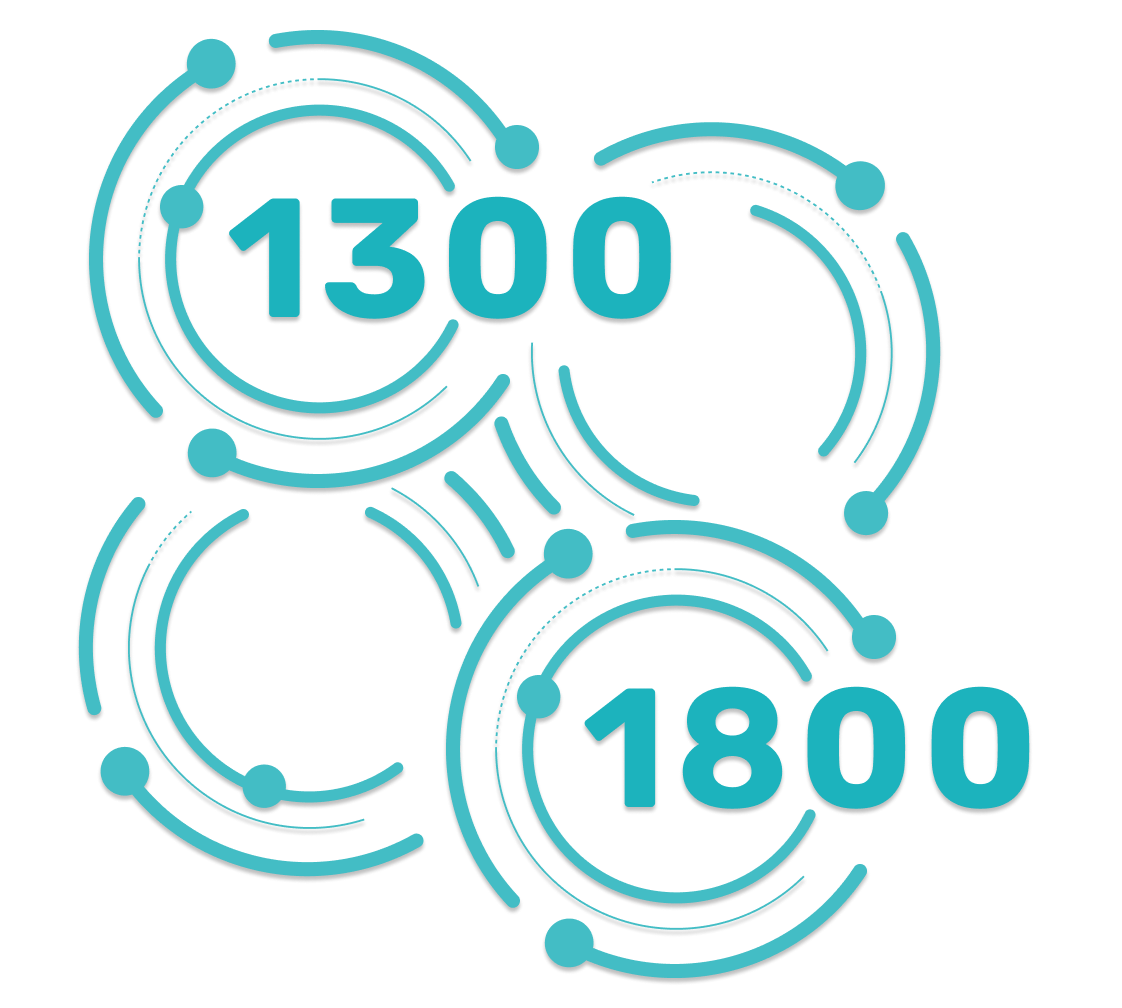 Special Numbers for Australia | Local Rate and Toll Free | SIPcity