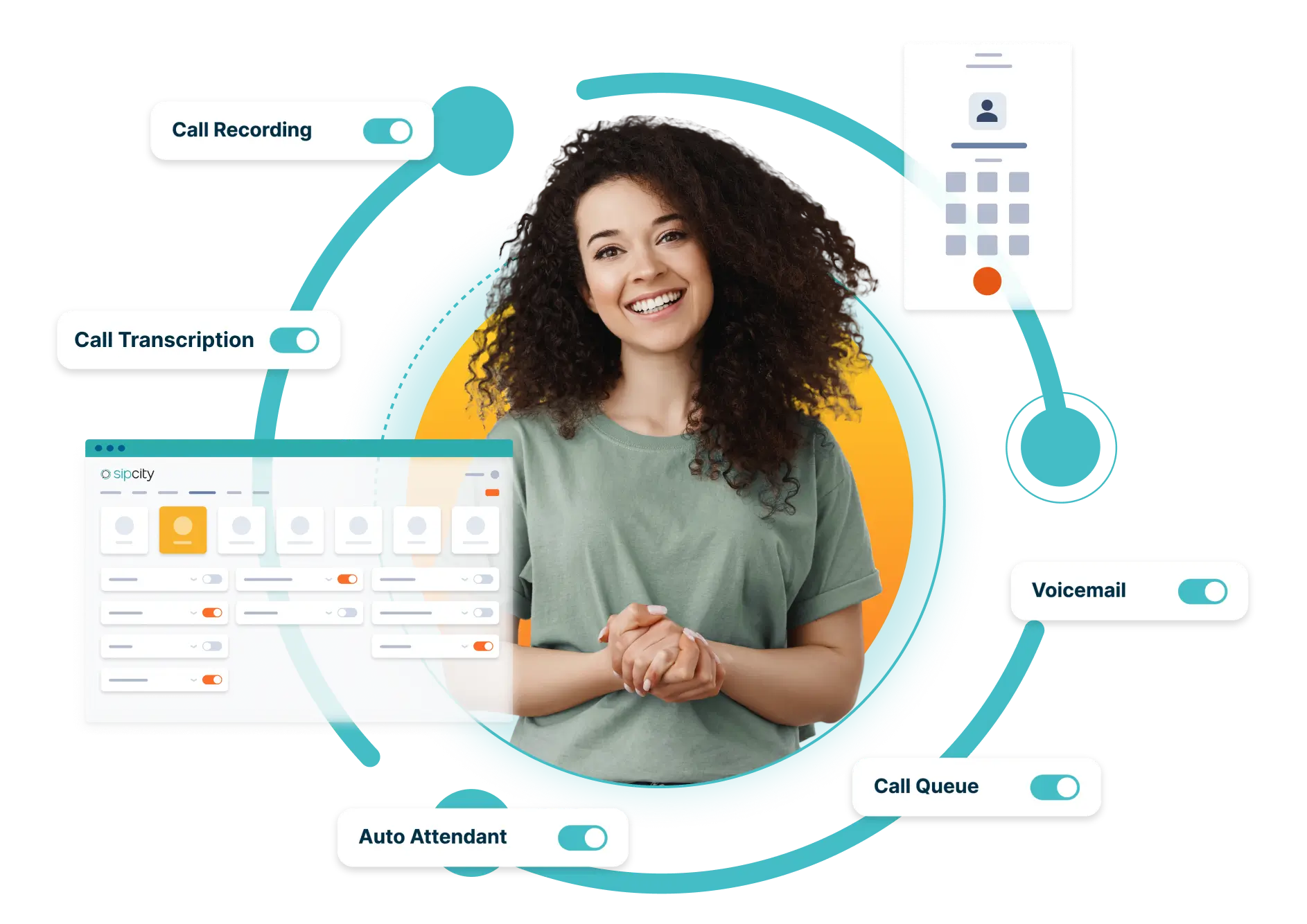 VoIP Australia - The Ultimate Phone System for your Business